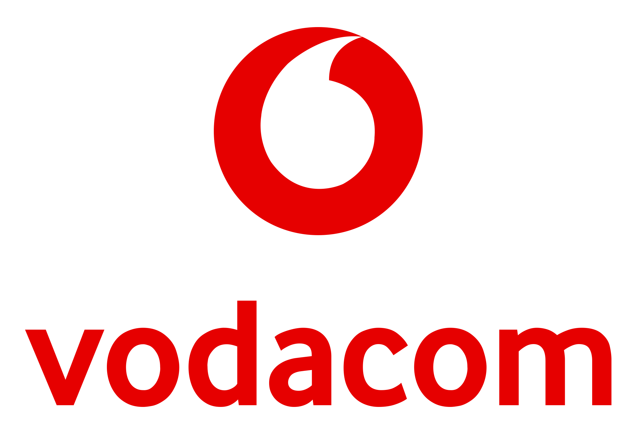 Vodacom - Senior Manager Internal Audit - Opportunités RDC